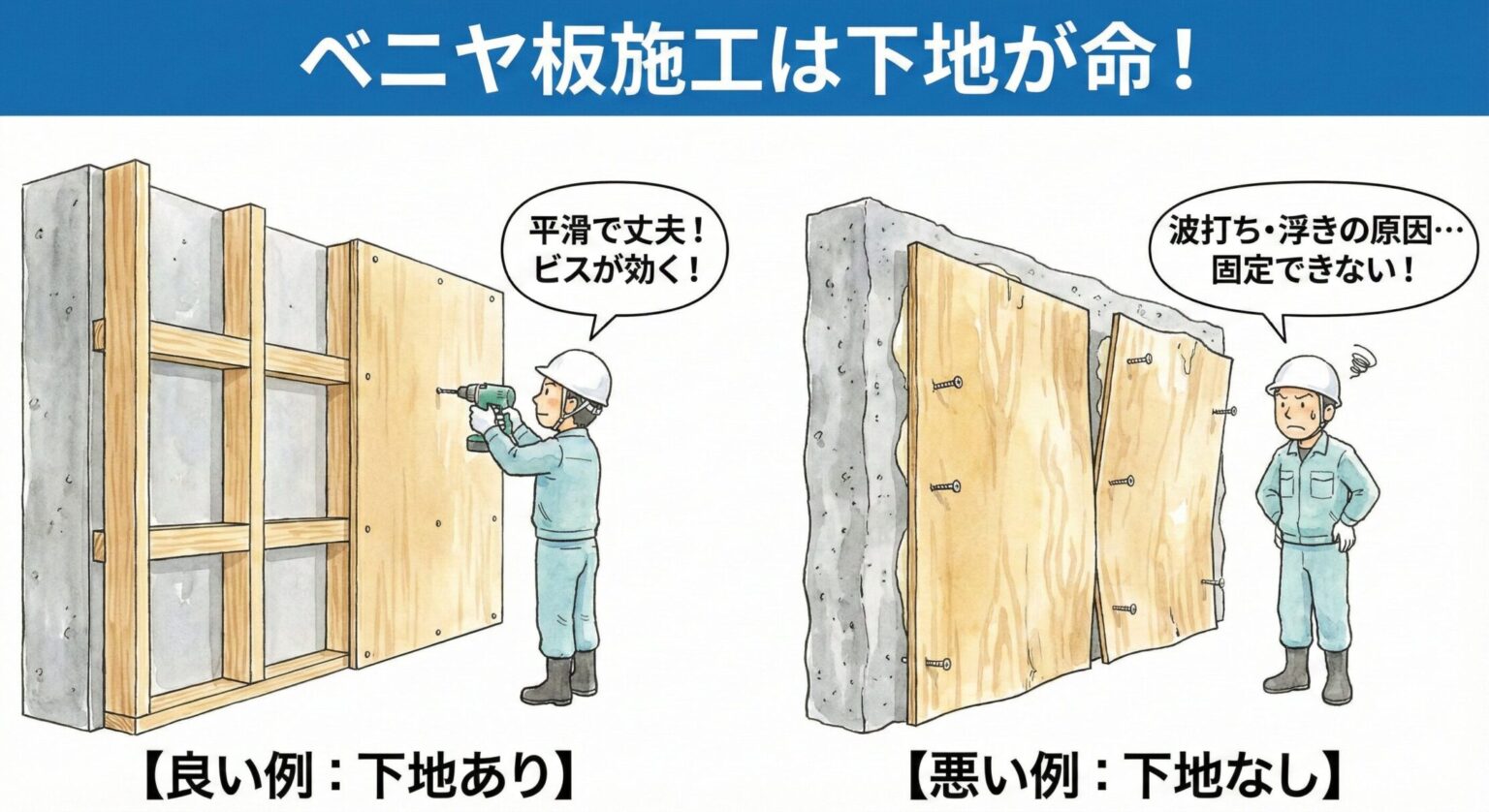べニヤ板とは？種類・厚み・価格の違いを解説｜内装仕上げ実例【写真30枚以上】 - 輝建設株式会社｜大阪・奈良・京都を中心に新築・古民家再生する東大阪の工務店